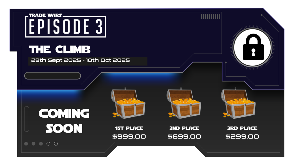 TradingContest - Trading Pro